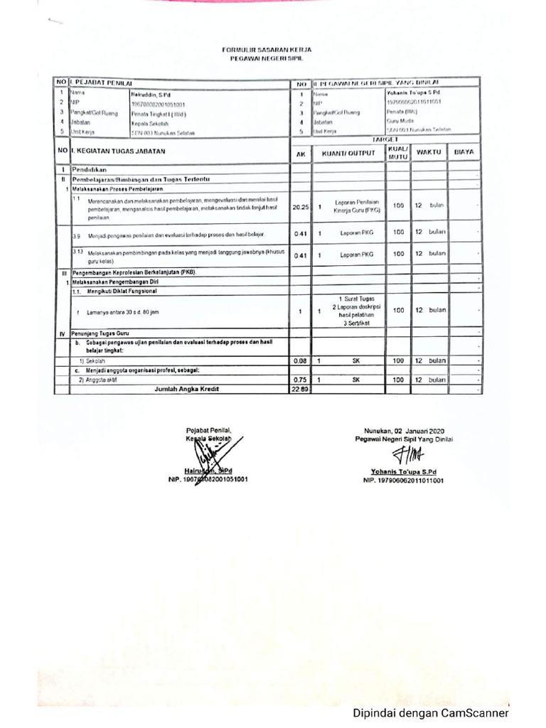 SKP 2020 PAK YOHANIS-dikompresi | PDF