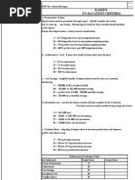 GSTD - Go See Think Do Prob Solving Template | PDF | Cognition