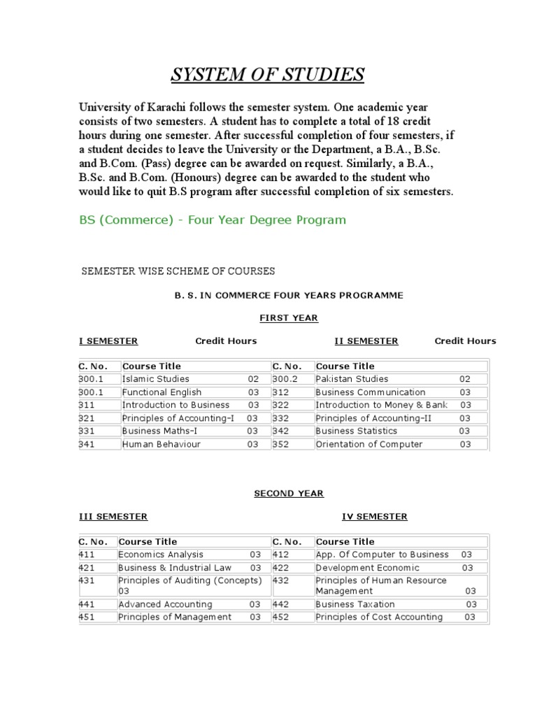 System of Studies: BS (Commerce) - Four Year Degree Program | PDF | Bachelor Of Science | Accounting