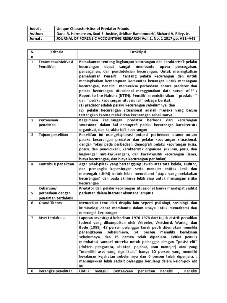 Reviu Jurnal 4 - MSA | PDF