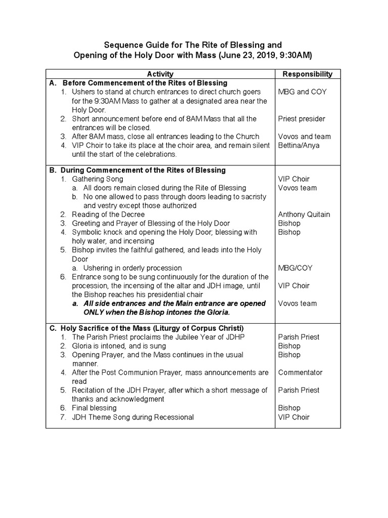 Sequence Guide For Jubilee Declaration | PDF | Mass (Liturgy) | Eucharist