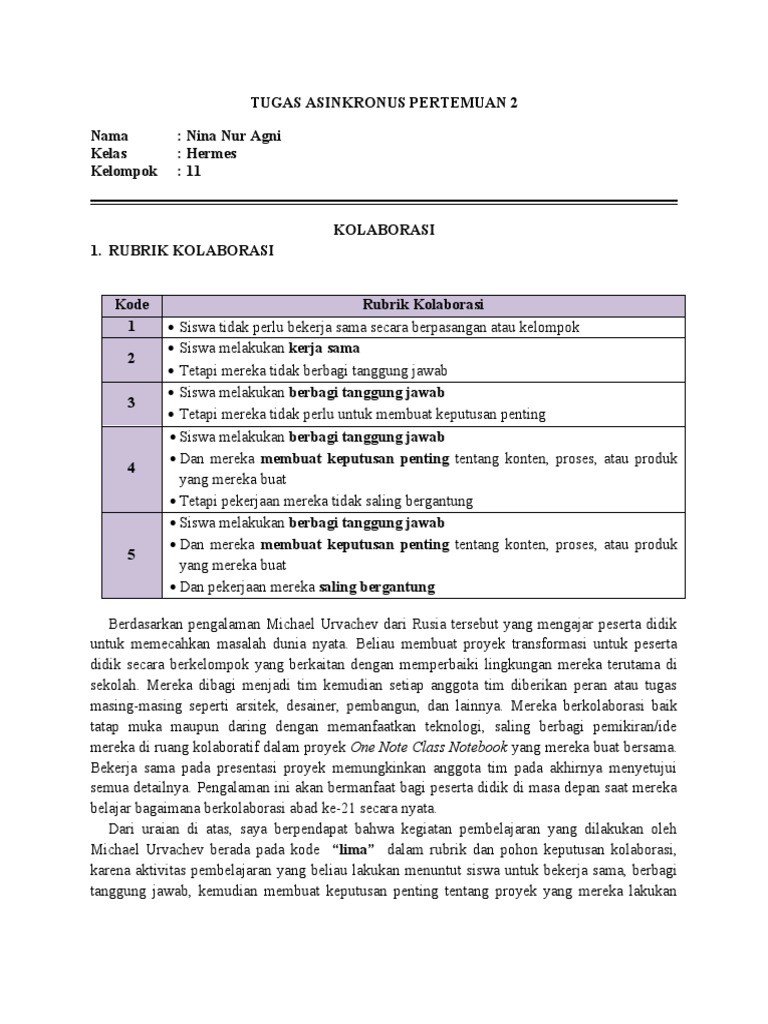 Tugas Ke-2 - Nina Nur Agni | PDF