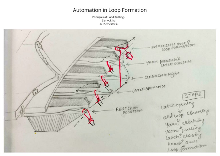 Automation in Loop Formation Diagram | PDF