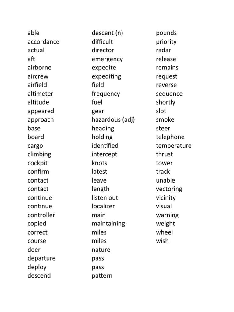 Aviation Words | PDF