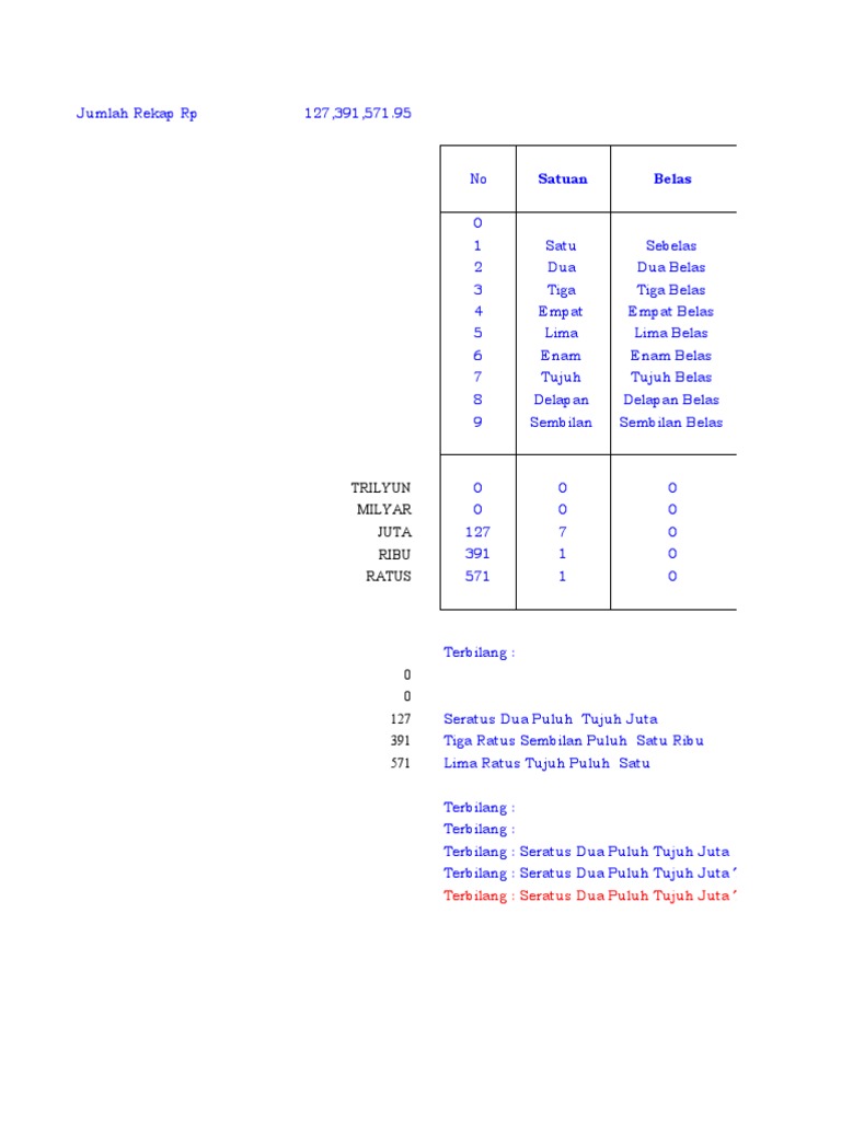 Rev. Ee .Puri Malaka Ok | PDF