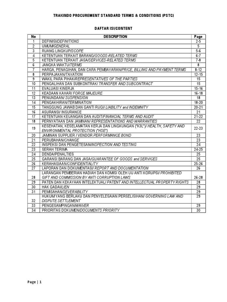 Trakindo Procurement Standard Terms & Conditions (PSTC) Daftar Isi/Content | PDF