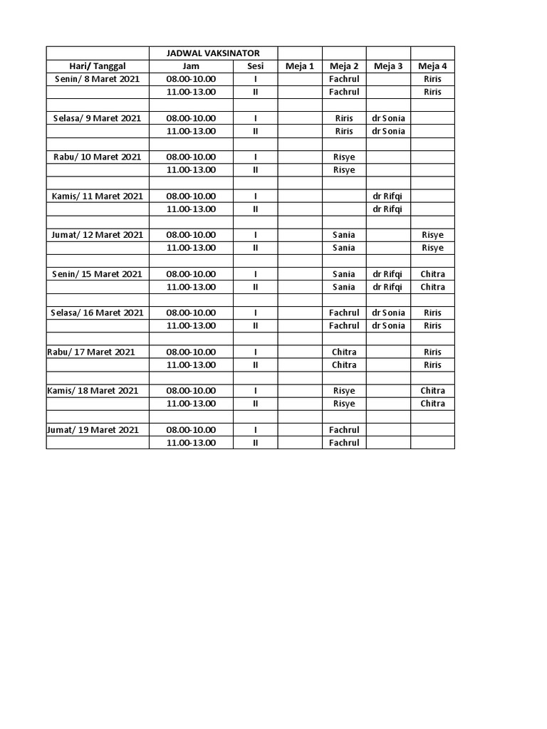 Jadwal Vaksinator Hari/ Tanggal Jam Sesi Meja 1 Meja 2 Meja 3 Meja 4 | PDF