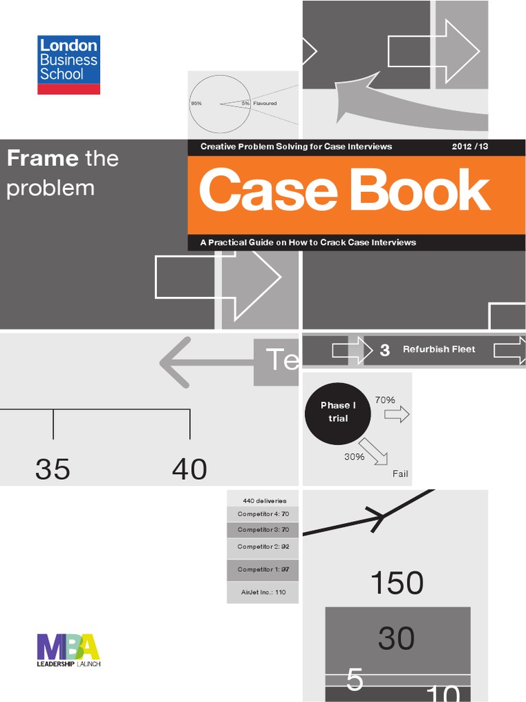 LBS Casebooks - 2013 | PDF | Leadership | Creativity