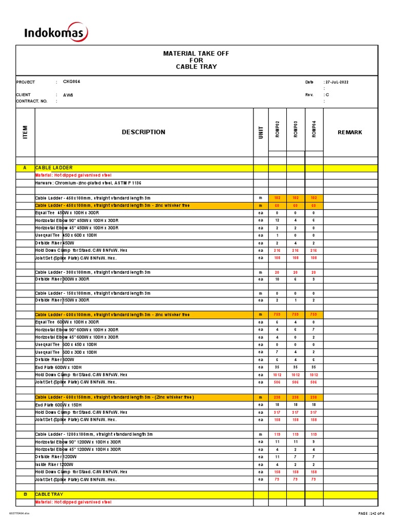 CGK064-MTO For Cable Ladder Tray - Rev.C | PDF | Galvanization | Materials