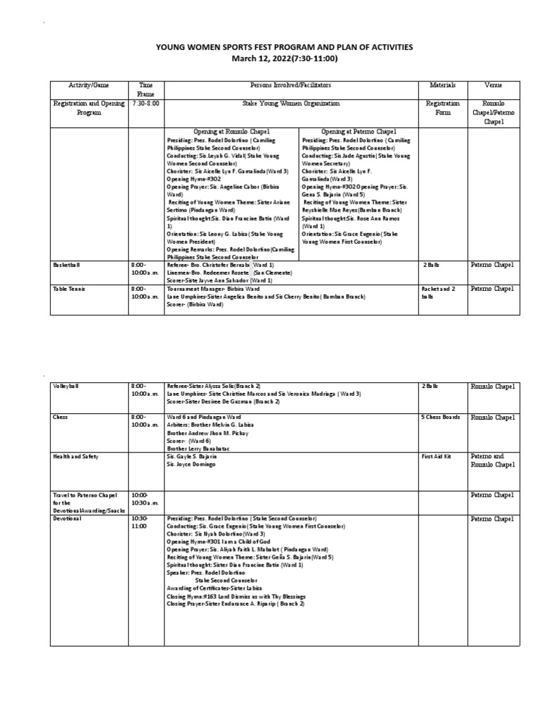 Young Women Sports Fest Program and Plan of Activities March 12, 2022 ...