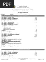 Election Tally Sheet Template | PDF | Governance | Democracy