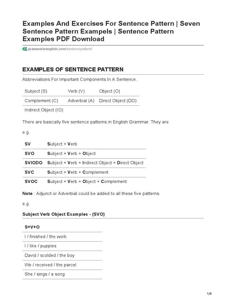 Examples and Exercises For Sentence Pattern Seven Sentence Pattern ...