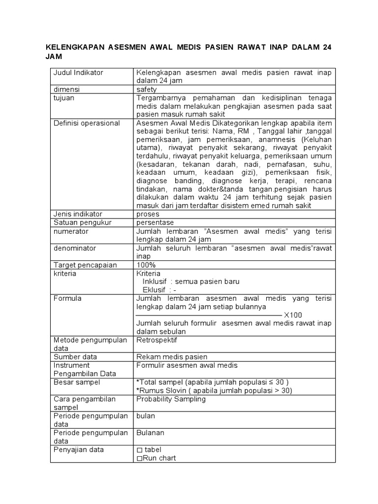 Profil Indikator Unit | PDF