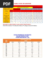 PPK Stroke Iskemik Perdosni 2023 | PDF