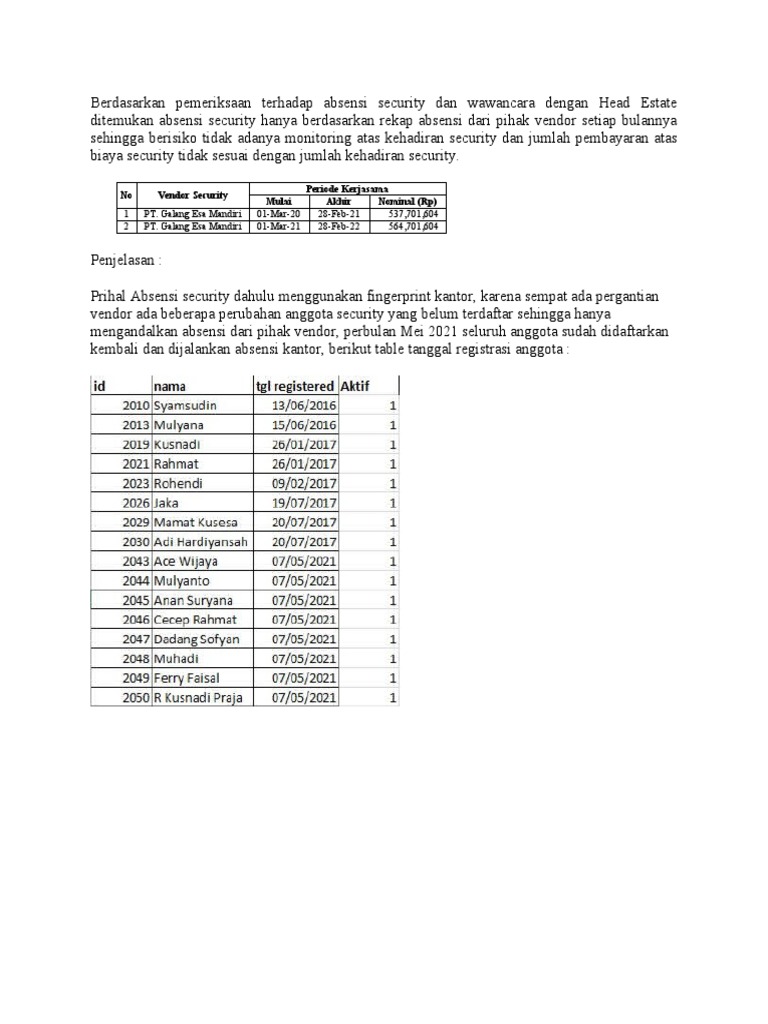 Risiko Absensi Security Tanpa Monitoring | PDF