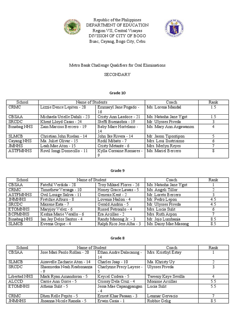 Mtap Results Written Pdf