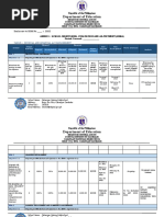 School Monitoring, Evaluation and Adjustment (SMEA) : Name of School ...