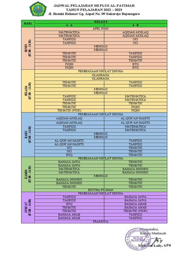 Jadwal Kelas 4 | PDF