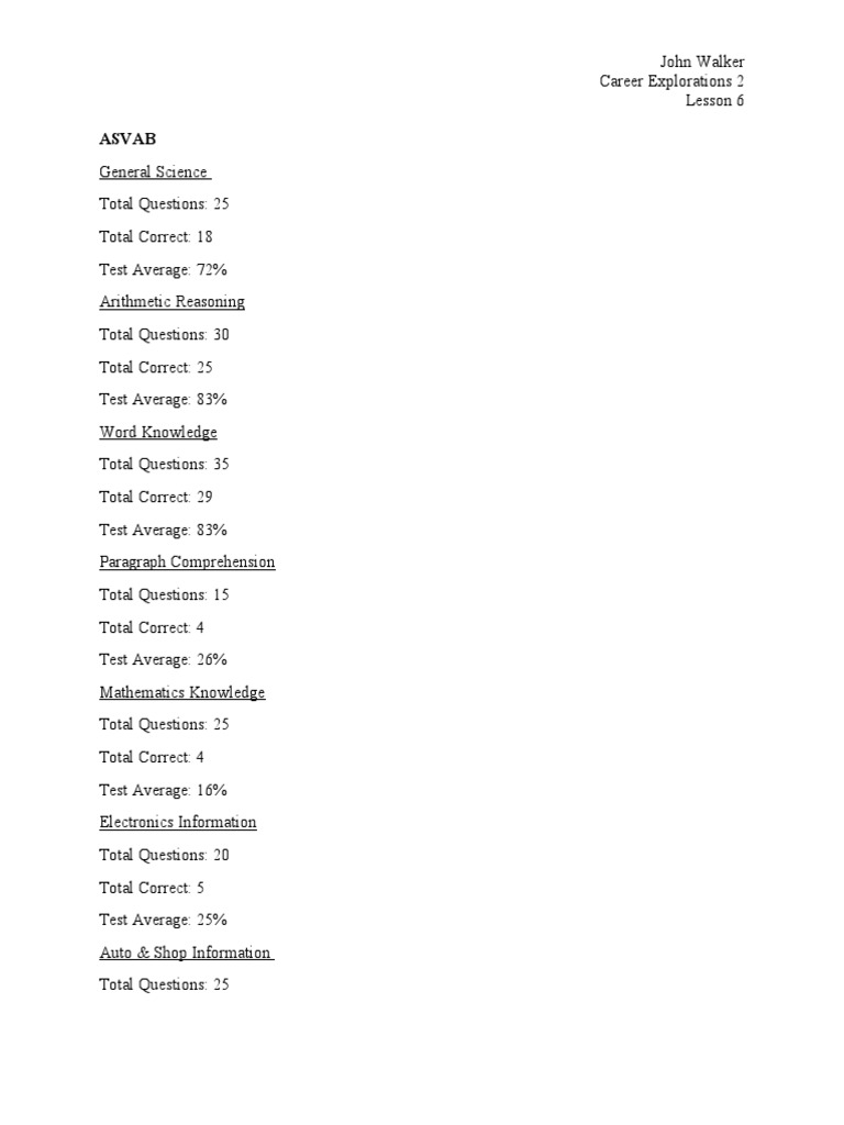 Asvab Study Plan | PDF | Information | Mathematics