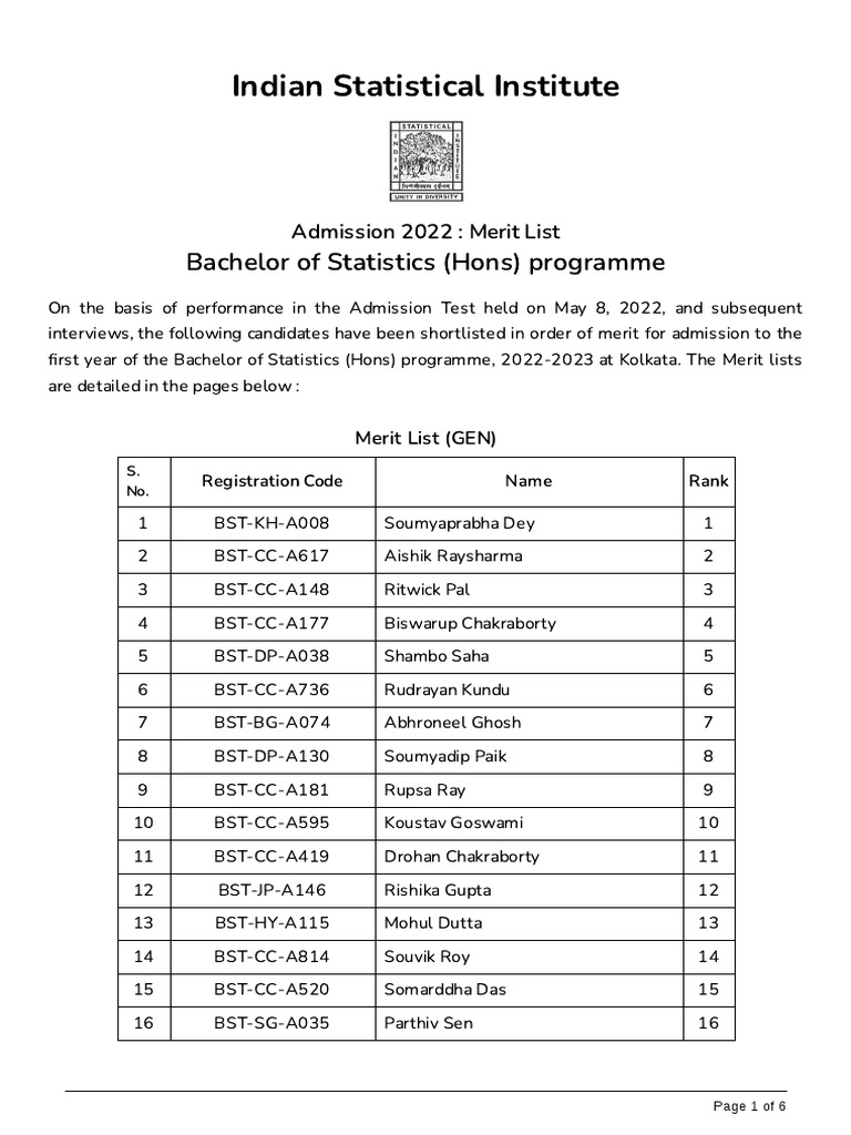 Indian Statistical Institute: Bachelor of Statistics (Hons) Programme ...