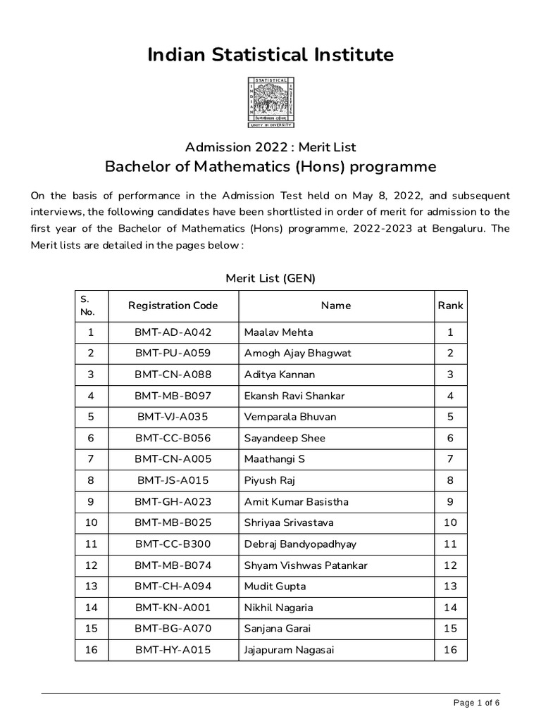 Indian Statistical Institute: Bachelor of Mathematics (Hons) Programme ...