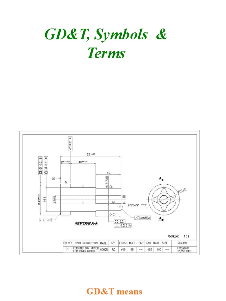 GD&T, Symbols & Terms | PDF | Notation | Engineering