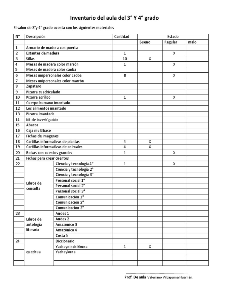Inventario 2022 | PDF