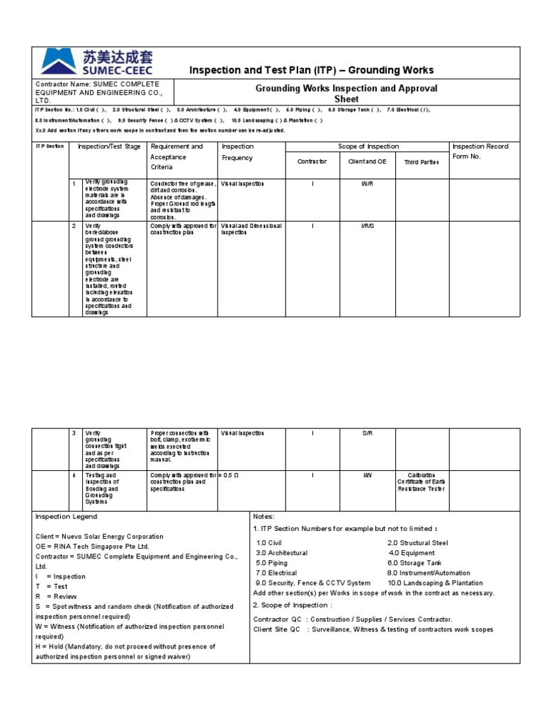 Inspection and Test Plan (ITP) - Grounding Works | PDF | Specification ...