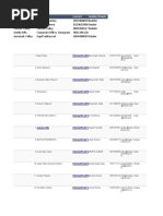 CRE Editable Form | PDF