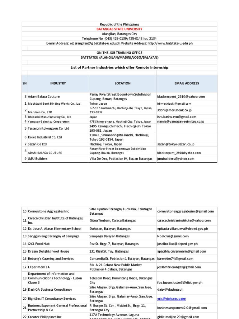 List of Partner Industries Which Offer Remote Internship | PDF | Metro ...