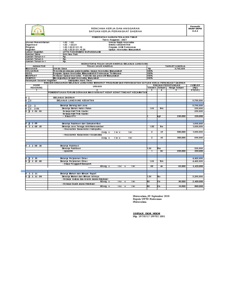 RKA BOK Advokasi Germas | PDF