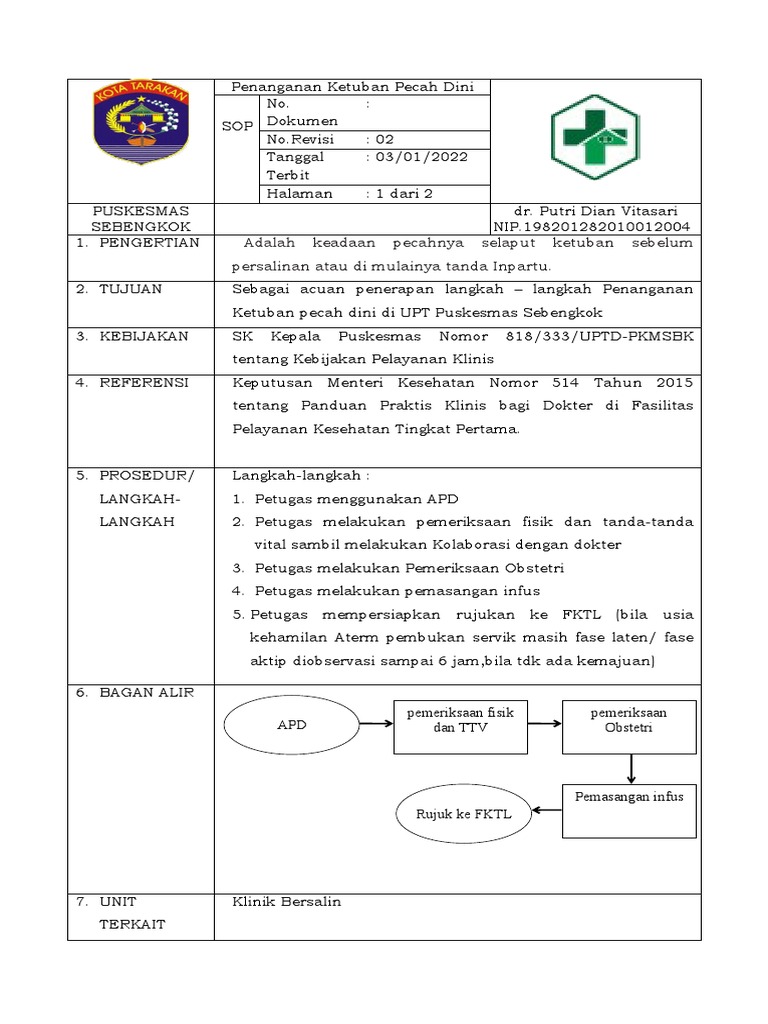 Sop Ketuban Pecah Dini | PDF