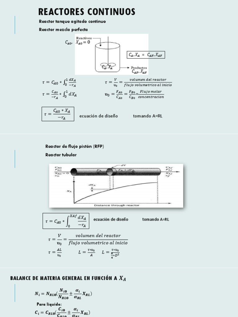 Cálculo de Volumen y Conversión en Reactores Continuos | PDF | Reactor Quimico | Cambio