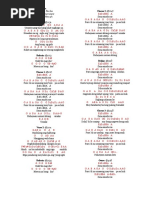 Malayang Pilipino - Langit Ang Aking Nadarama Chords | PDF