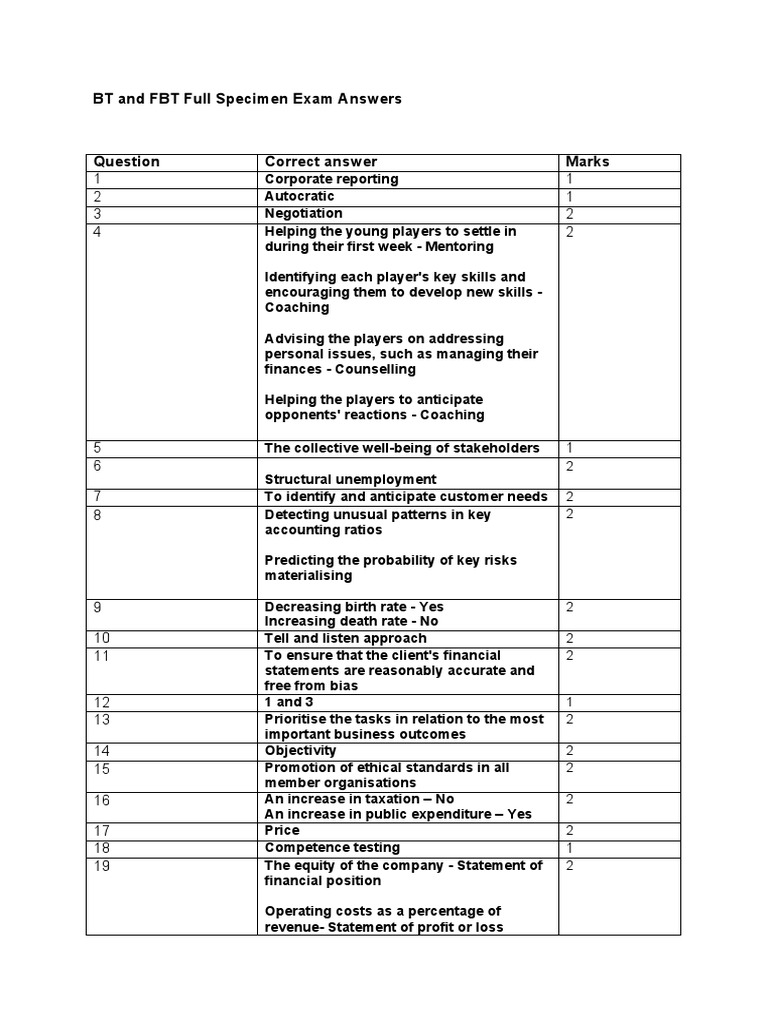 BT and FBT Full Specimen Exam Answers Correct Answer Marks | PDF ...