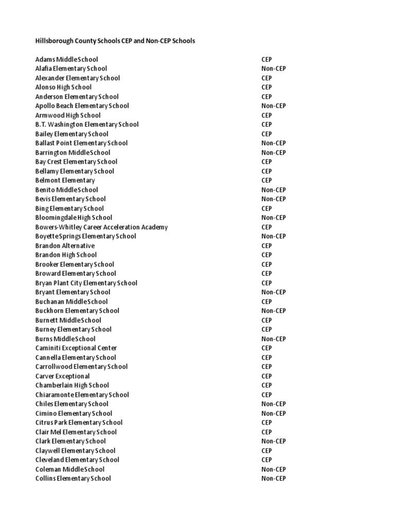 Hillsborough Schools CEP and Non-CEP List | PDF | Schools | High ...