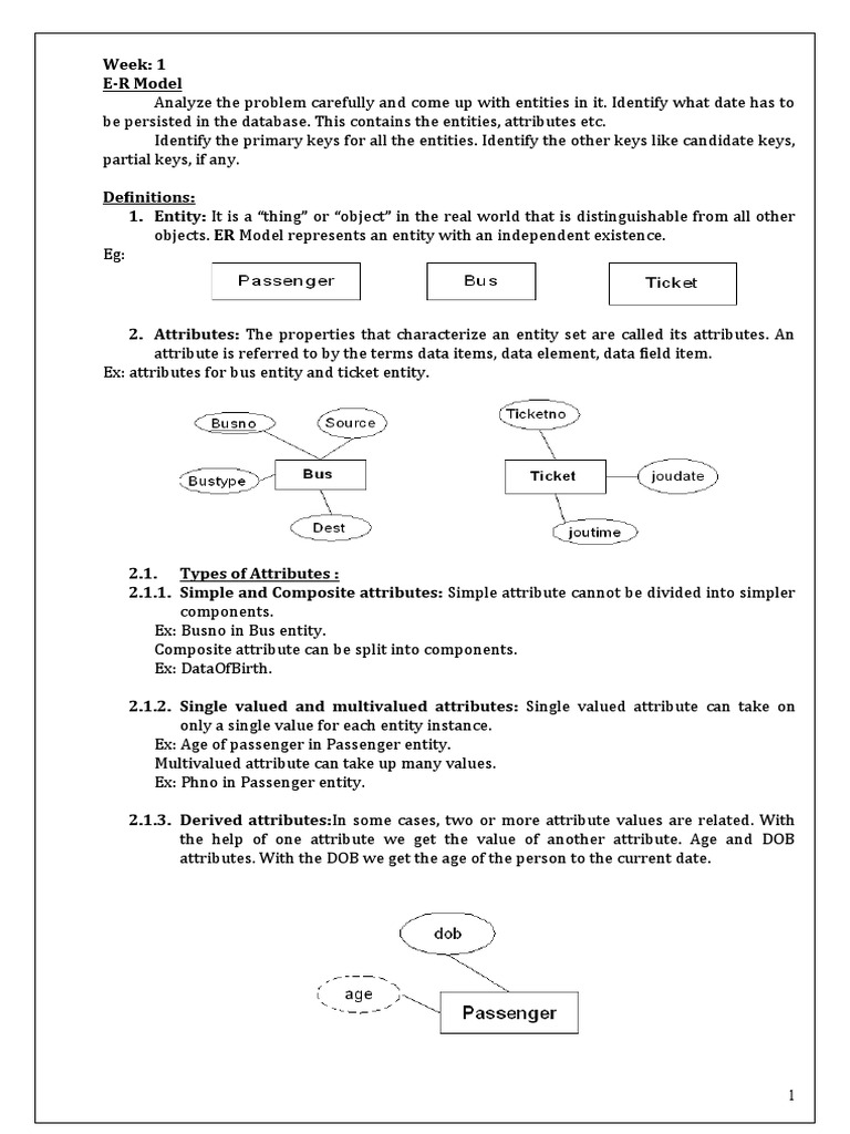 Dbms Lab Manual | PDF | Computing | Sql