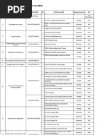 Materi Training 5R - New | PDF