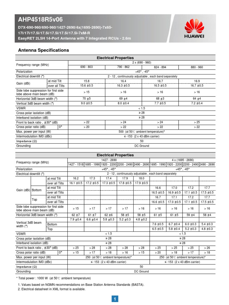 AHP4518R5v06: Antenna Specifications | PDF | Decibel | Antenna (Radio)