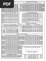 RCC Water Tank Design | PDF