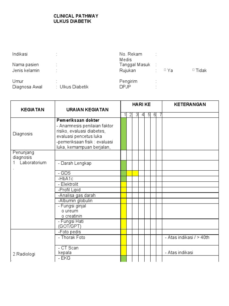 Clinical Pathway Ulkus Diabetik Fix | PDF