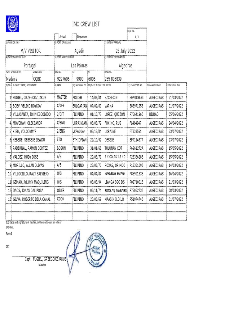 Imo Crew List: M/V Visitor Agadir 28 July 2022 | PDF