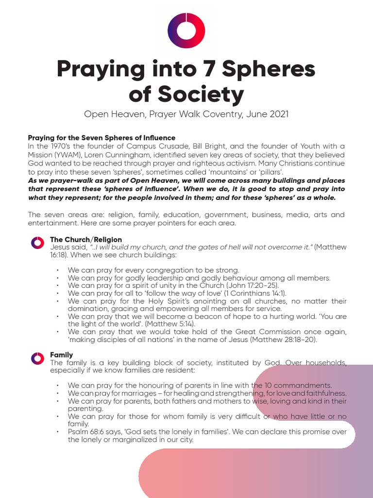 Praying Into 7 Spheres of Society: Open Heaven, Prayer Walk Coventry ...