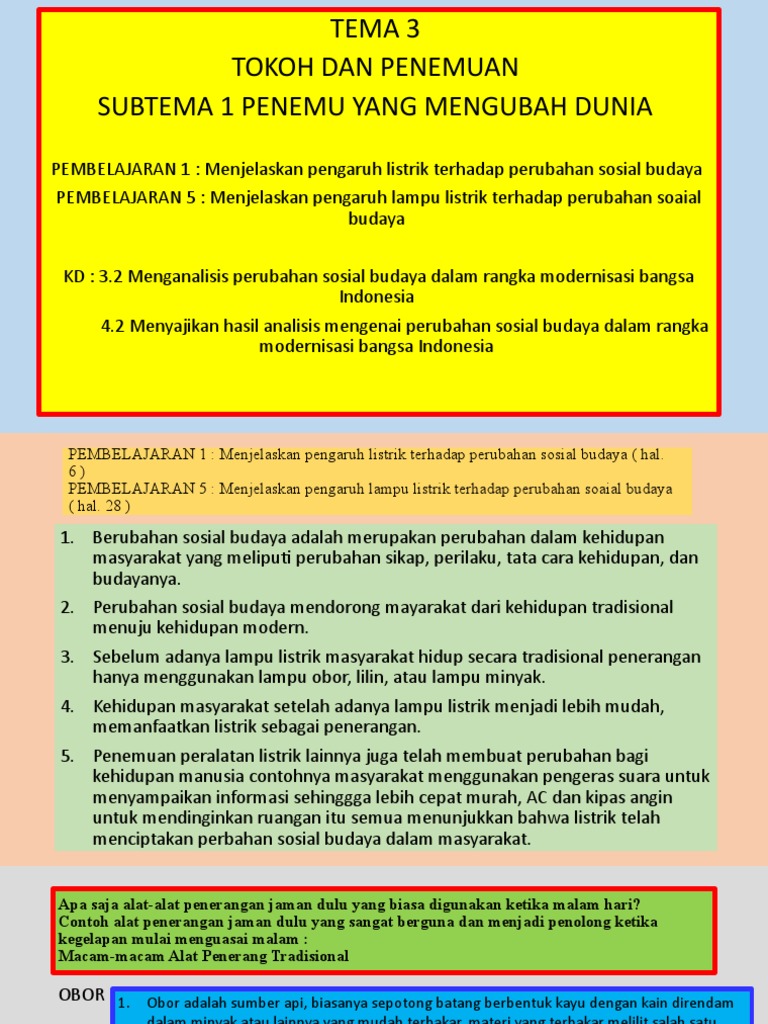 Power Point Ips Tema 3 Subtema 1 | PDF
