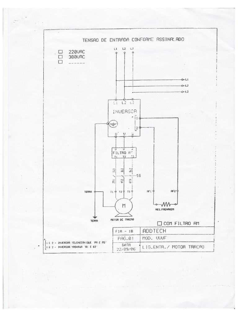 Addtech Inversor Schneider ATV-31 | PDF