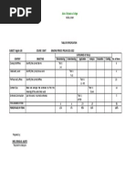 Table of Specification For English Sample | PDF | English Language ...