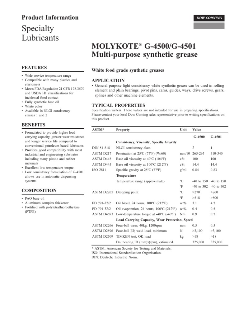Specialty Lubricants: Molykote G-4500/G-4501 Multi-Purpose Synthetic ...