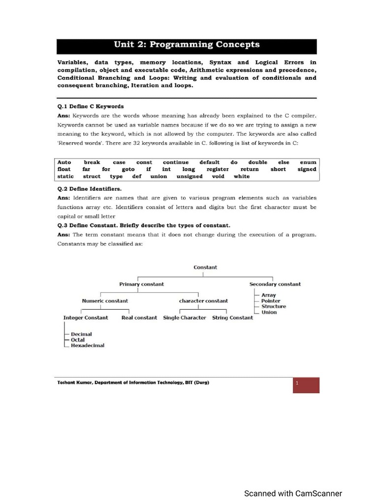 PPS NOTES 1st Year Unit2 | PDF