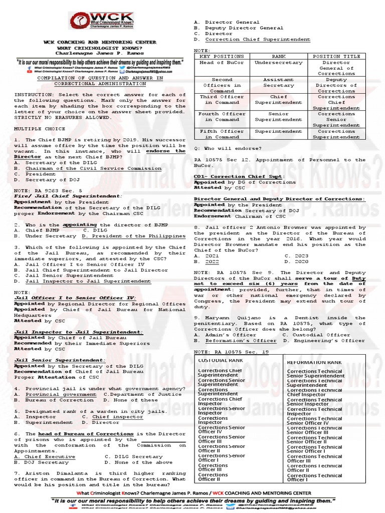 F. Correctional Admin 2022 | PDF | Pardon | Prison