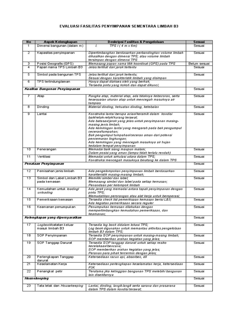 Checklist TPS LB3 (Kosongan) Form Progres Pelaksanaan Tindak Lanjut Rekomendasi Hasil Inspeksi | PDF